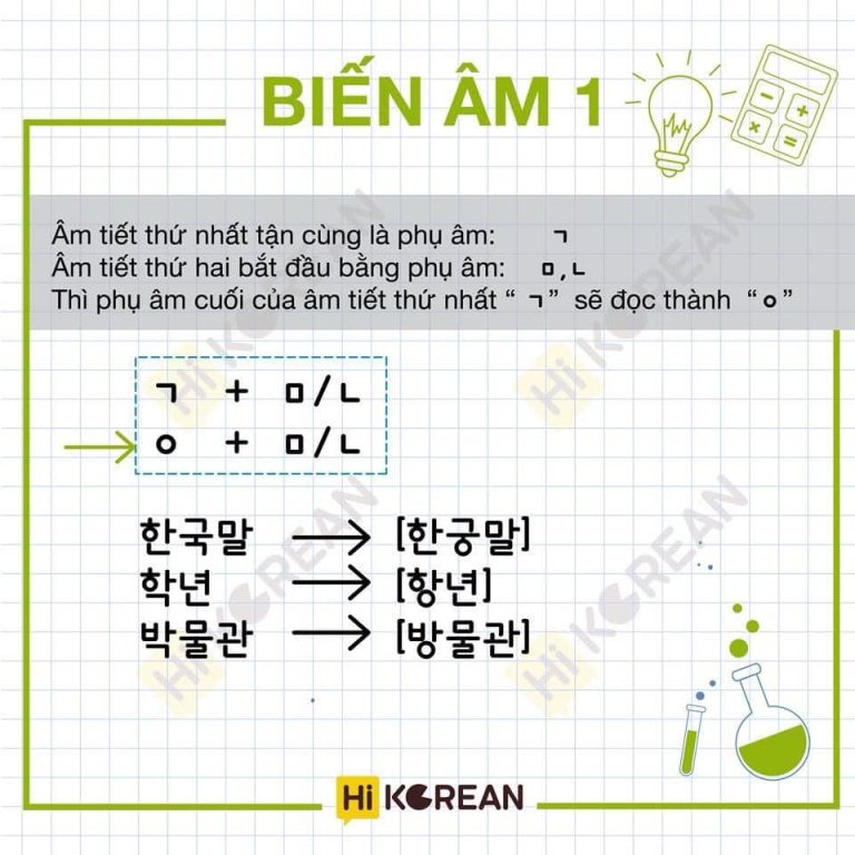 11 Quy tắc biến âm trong tiếng Hàn cần phải nhớ